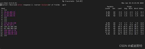 Linux网络诊断工具mtr命令详解 Csdn博客 Linux网络诊断工具mtr命令详解 Csdn博客