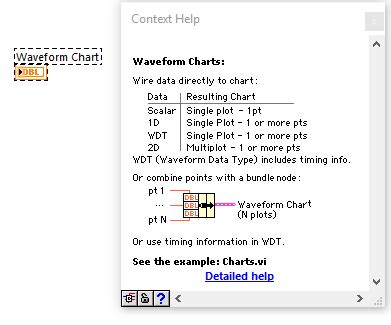 Difference Between Waveform Chart And Graph In Labview Ponasa
