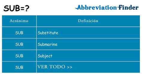 Qu Significa Sub