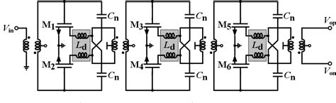 Figure 1 From A 77 Ghz High Gain Low Noise Receiver For Automatic Radar