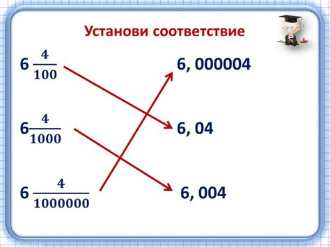 Презентация Десятичные дроби 6 класс по математике скачать проект