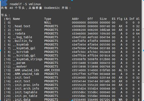 Linux内核加载配置文件浅析 Grub 如何加载 Linux Kernel Csdn博客