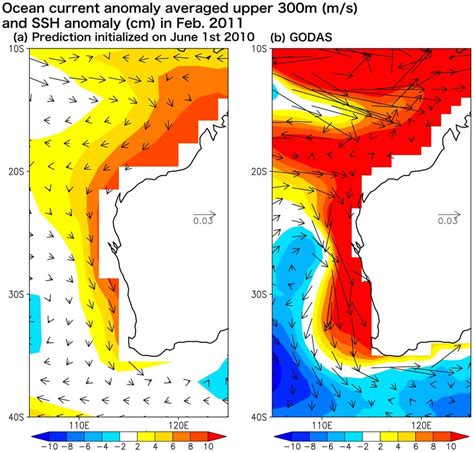 A Ocean Current Anomalies Averaged Above A Depth Of 300 M Vector