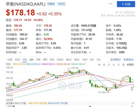 做空苹果，因为华为 21经济网