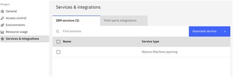 Watsonx Governance For Efficient Traditional Predictive Models Ruslan Magana Vsevolodovna