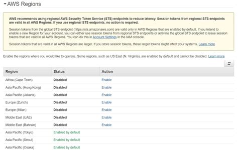 Turn On The New Aws Region