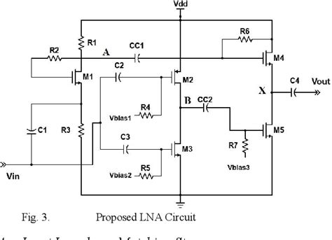Figure 1 From An Area Efficient Inductorless Wideband Low Noise Amplifier Semantic Scholar