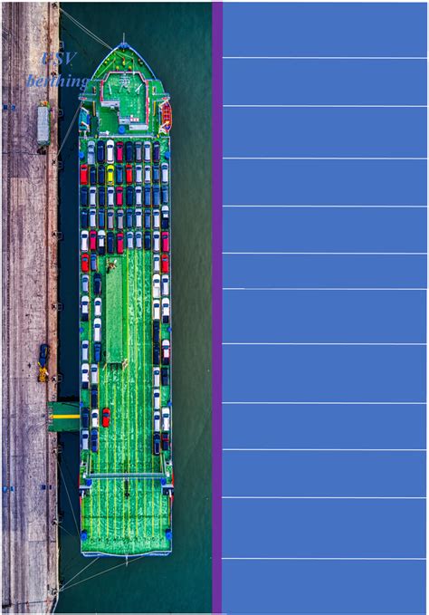 Development Of Autonomous Ships And Usv Download Scientific Diagram