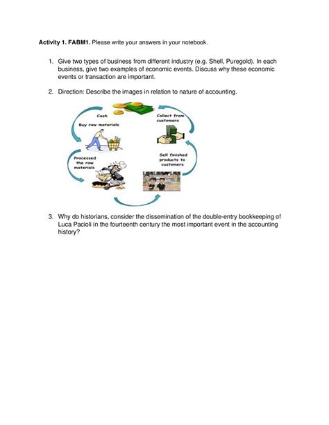 Fundamentals Of Abm G11 Lecture Notes English Docsity
