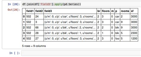 python 2 7 pandas importing tab separated data that also contains a