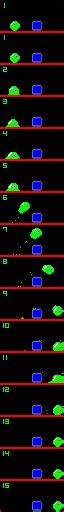 code the sprite sheet animation display led matrix display for bitmap