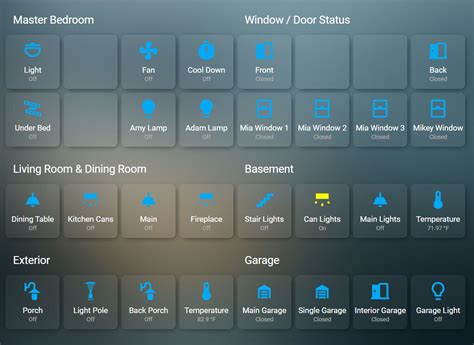 Blank Spacer Card In Grid Dashboards Frontend Home Assistant Community