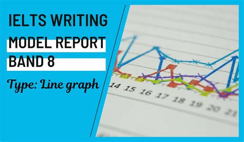 Ielts Band Report Topic Line Graph Describing Production Of