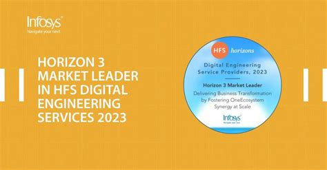 Satheesh Kumar Balusamy On Linkedin Infosys Engineering Services On Linkedin Infosys Is A