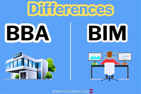 differences between bba and bim which is best gurubaa learn