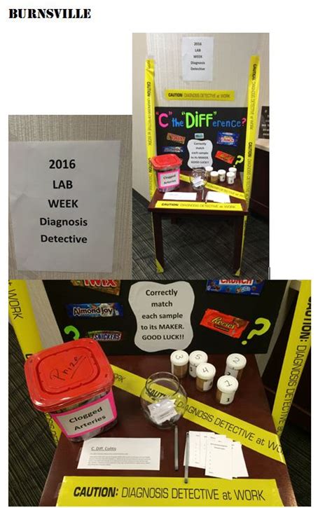 Lab Week 2016 At Minnesota Oncology MN Oncology