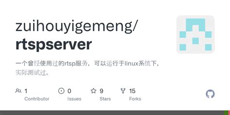 Github Zuihouyigemeng Rtspserver Rtsp Linux