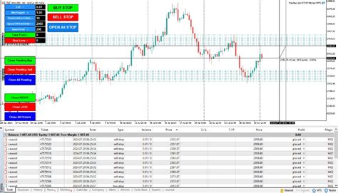 Pending Grid Stop Manual Mt5 Buy Trading Utility For Metatrader 5