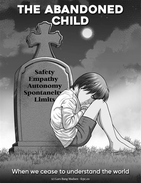 Schema Therapy Schema Modes Forensic Clinical Psychology Centre