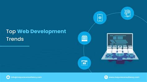 Exploring The Top 11 Web Development Trends For 2025