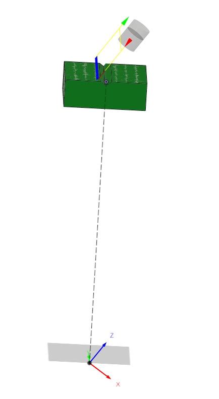 Solved X Y Z Positioning After B Axis Rotation Autodesk Community