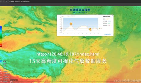 Ai天气预报进入“大模型时代“：如何用transformer重构地球大气模拟？