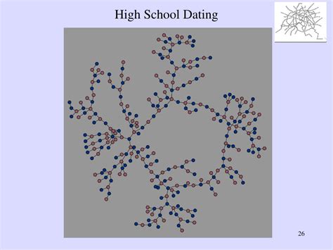 Ppt Graph Algorithms Powerpoint Presentation Free Download Id 3511329