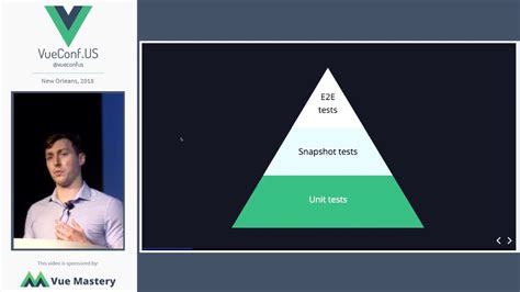 Testing Vue Apps Vueconf Us 2018 Vue Mastery