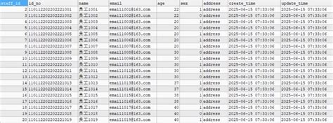 面试官：mysql 使用 Group By 语句时发现执行很慢，可能是什么原因？mysql Groupby查询很慢 Csdn博客