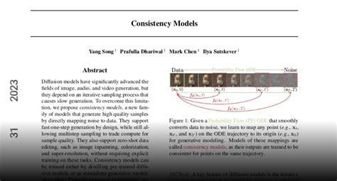 Paper Page Consistency Models