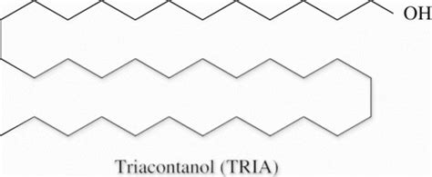 Spurring Plant Growth With Triacontanol Emerald Harvest