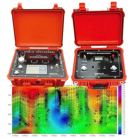 High Power Transient Electromagnetic System Transient Electromagnetic