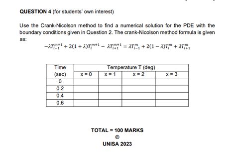 use the crank nicolson method to find a numerical