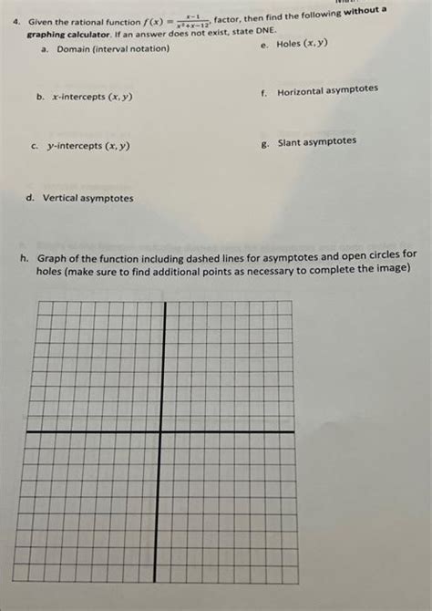 4 Given The Rational Function F X 1 Factor Then