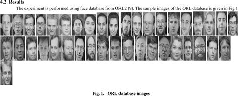 Figure 1 From Analysis Of Face Recognition Using Manhattan Distance Algorithm With Image