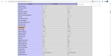 How To Create And Use Phpinfo Naukri Code 360