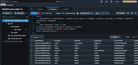 Implement Tag Based Access Control For Your Data Lake And Amazon