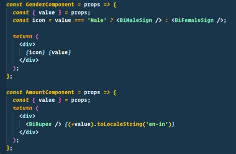 3 Ag Grid Cell Renderer And Cell Editor By Codalyze Tech
