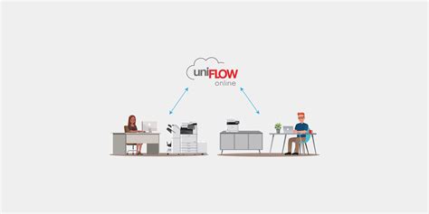 Canon UniFLOW Online Canon U S A Inc