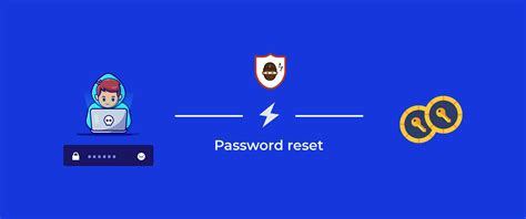 How To Implement A Forgot Password Flow With Pseudo Code Hackernoon