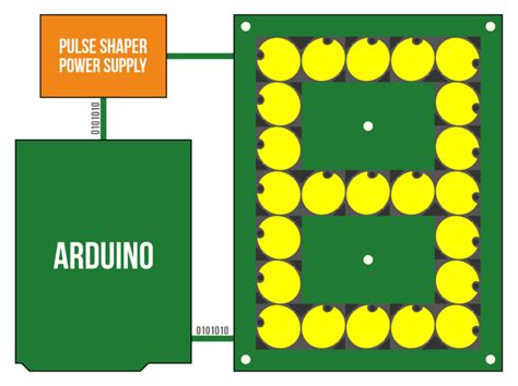 7 Segment Flip Disc Display Flipo