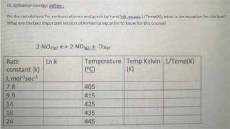 Solved III Activation Energy Define Do The Calculations Chegg Com