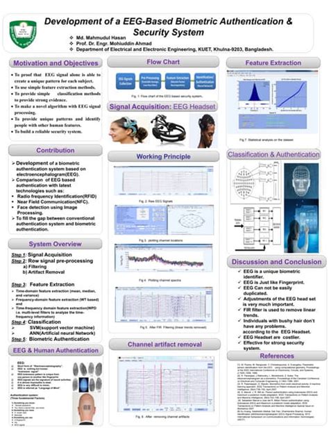 Development Of A Eeg Based Biometric Authentication And Security System Pdf Artificial