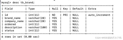 黑马程序员 Mybatis 框架 最全入门笔记、阿伟看了都得说真大、真细、真全！！！javaweb黑马阿玮 Csdn博客