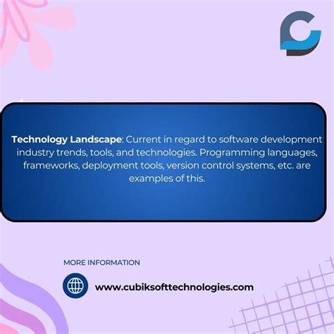 Cubiksoft Technologies On Linkedin Itservice Stratégie Digitaladvertising Digitalmarketing