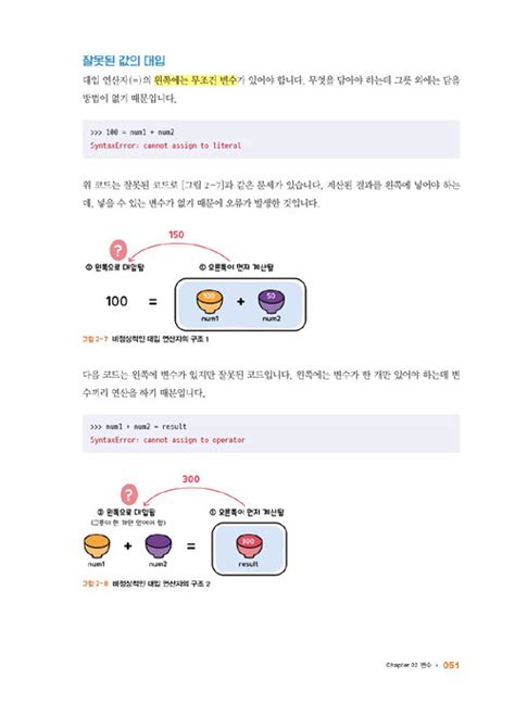 알라딘 미리보기 난생처음 파이썬 프로그래밍