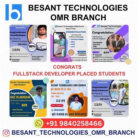 Fullstack Softwaretesting Datascience Cloudcomputing Dataanalytics Gangboard