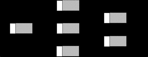 Example Of An Jackson Queueing Network Model Containing Mm1 Queues
