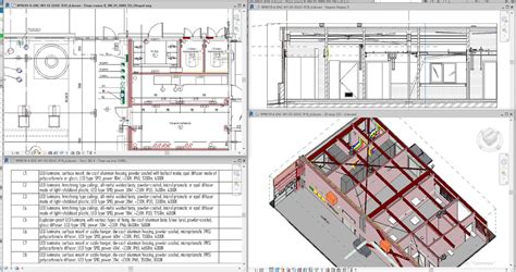 Your Guide To Revit Key Features Applications And Benefits