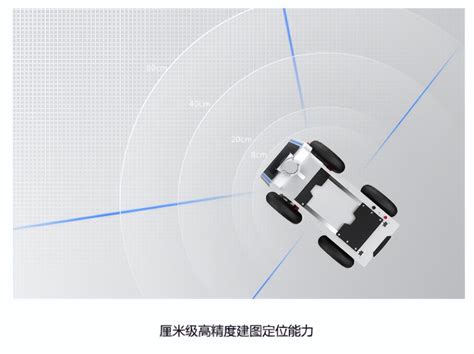 煜禾森化工生产数字化领域的自主导航移动机器人技术 Nv Auto 自主导航介绍 煜禾森化工生产数字化领域的自主导航移动机器人技术 Nv Auto 自主导航介绍